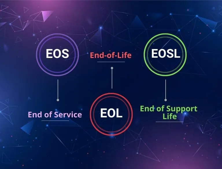 RAID Configuration Issues: Causes and Solutions - Servicing24