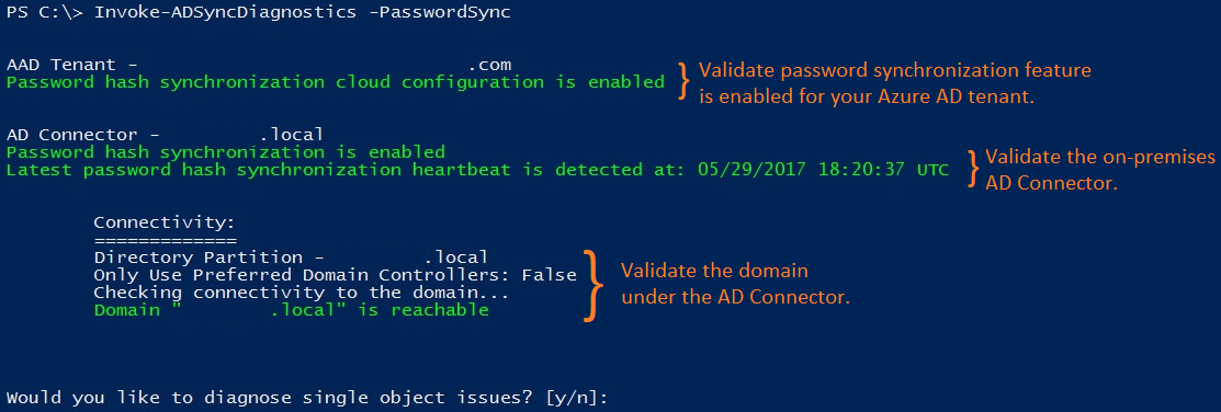 Resolving Communication And Synchronization Issues In Cluster Files 3940